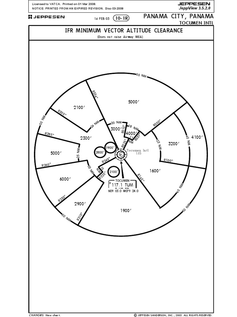 MPTO | PDF | Instrument Flight Rules | Measuring Instrument