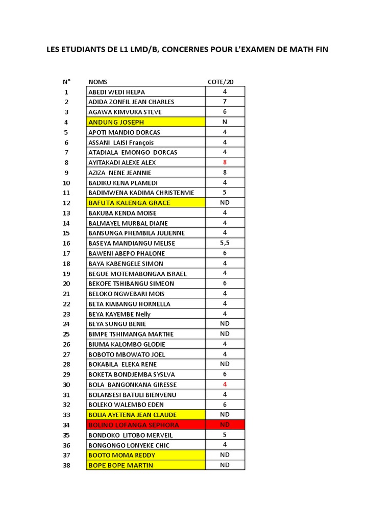 Exam Results for L1 LMD/B Math Students | PDF | Cooking, Food & Wine