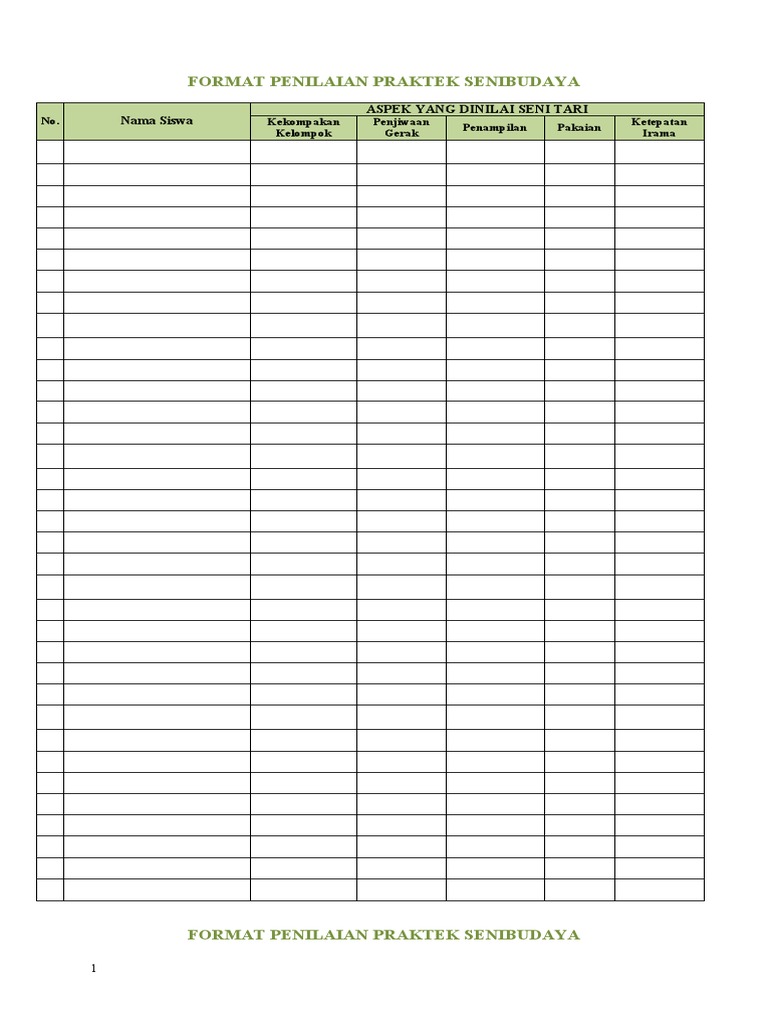 Format Penilaian Praktek Seni Tari | PDF