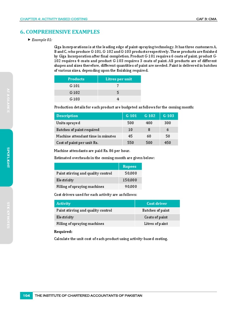 ICAP Study Text Chap-4 (Questions) | PDF | Business | Business Economics