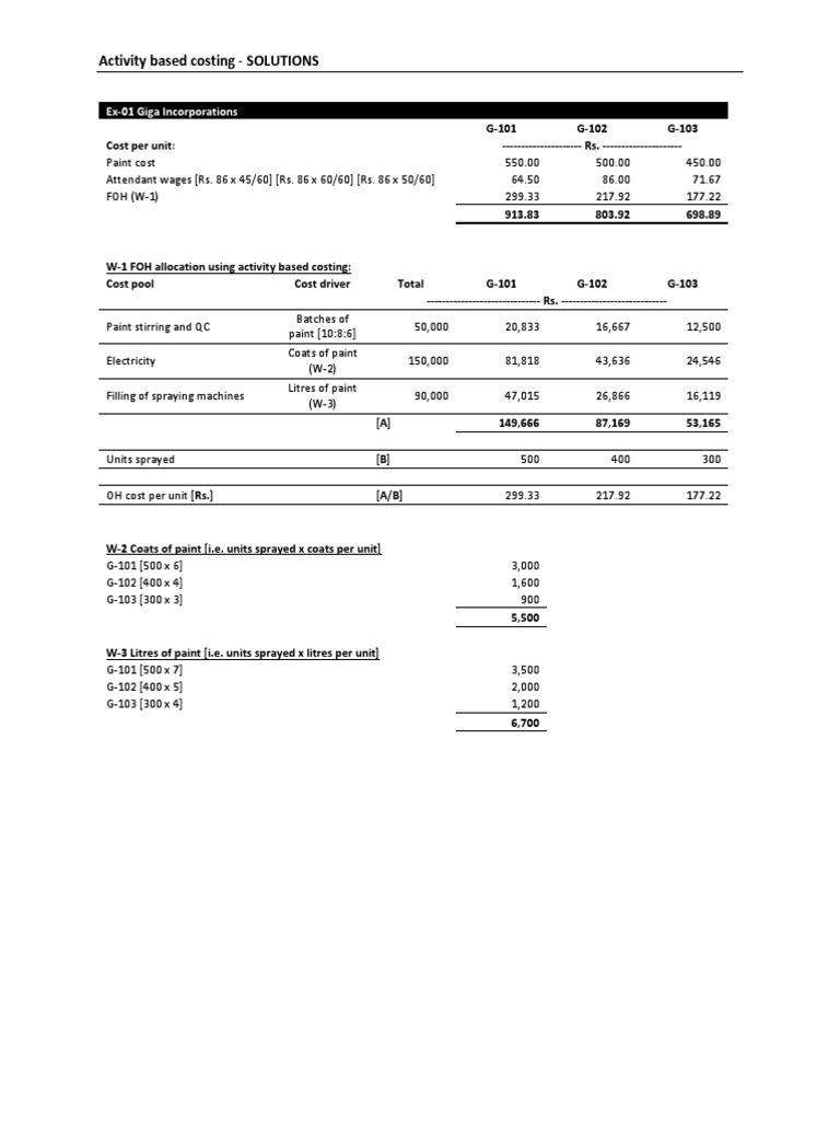 ICAP Study Text Chap-4 (Solutions) | PDF | Production And Manufacturing ...