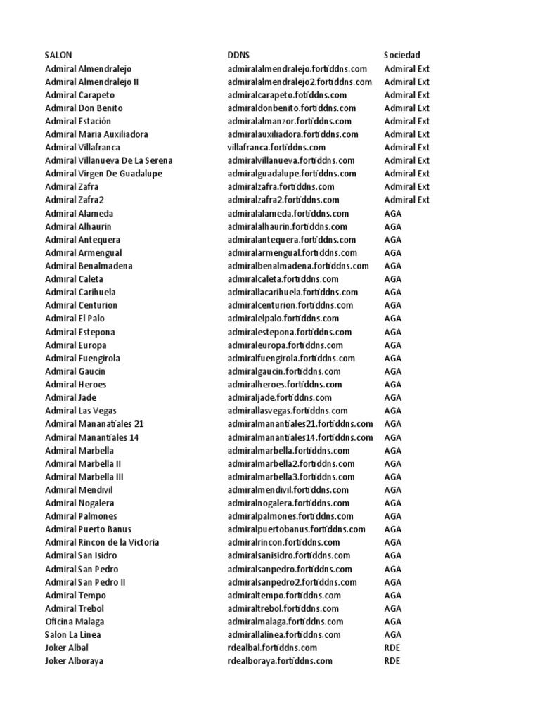 Listado Ddns Admiral | PDF