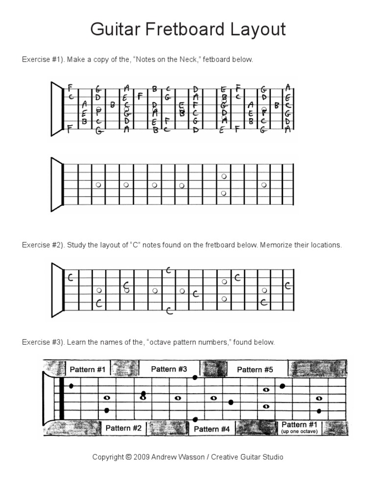 Fretboard Layout | PDF