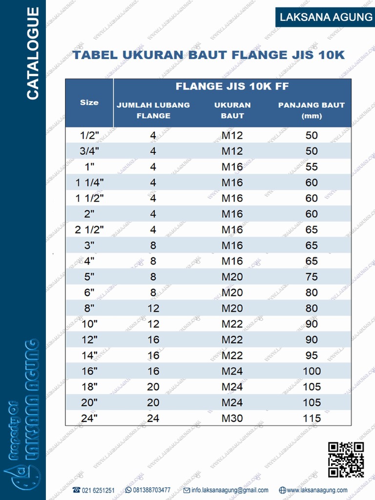 Catalog Ukuran Baut Flange 10K PDF | PDF