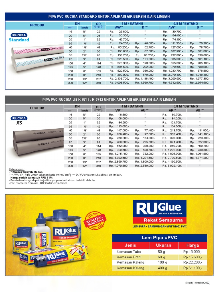 Daftar Harga - Rucika Standard, JIS, RUglue dan Fitting.pdf | PDF