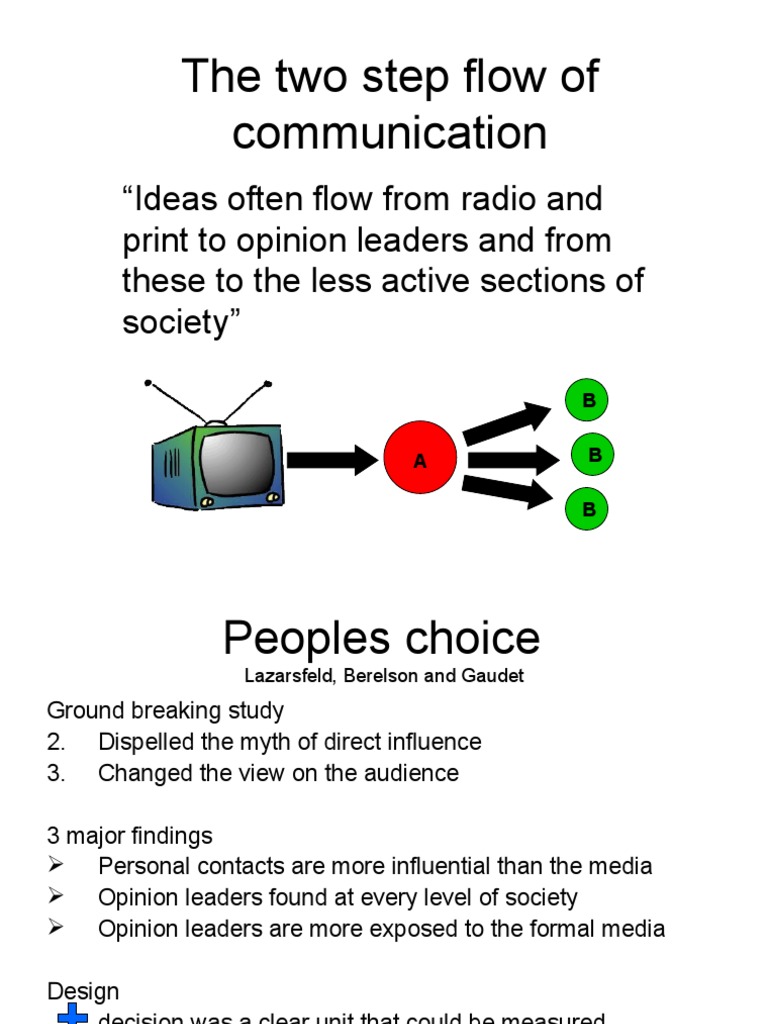 Two Step Flow Communication | PDF | Mass Media | Interpersonal ...