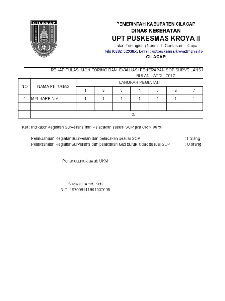 REKAP KEPATUHAN Sop Gizi | PDF