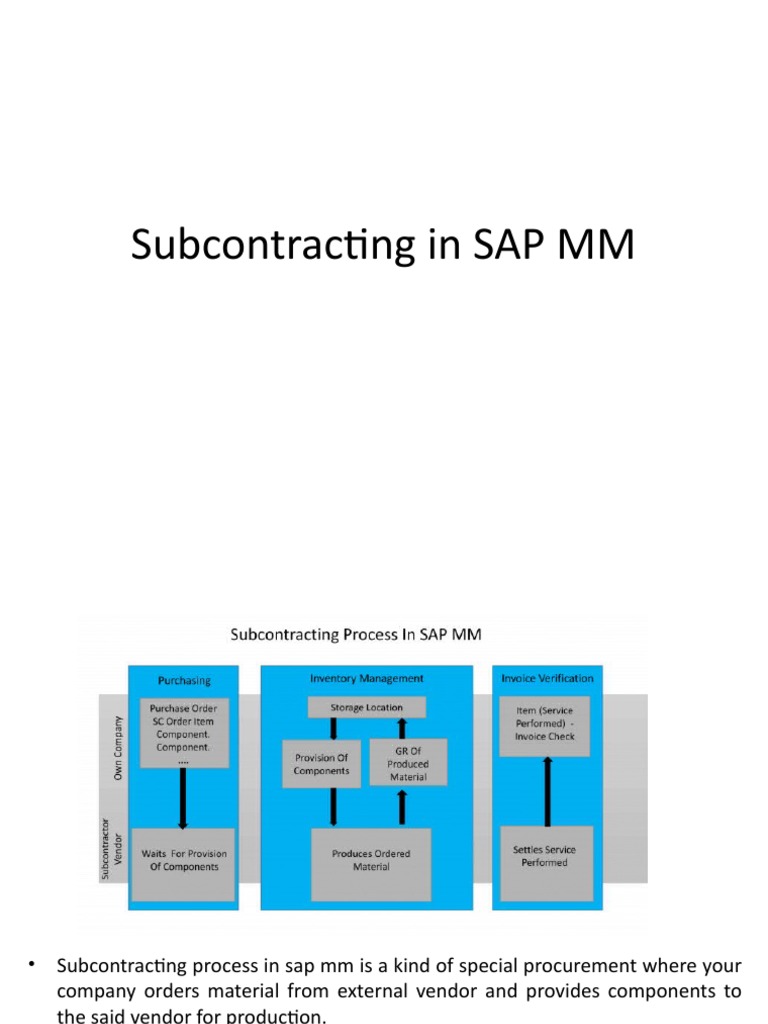 Lesson 9 - Subcontracting | PDF | Invoice | Business Process