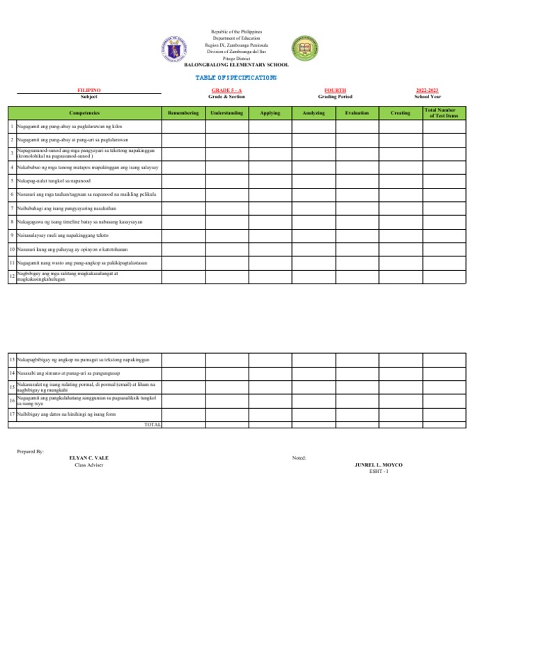 Tos Filipino | PDF