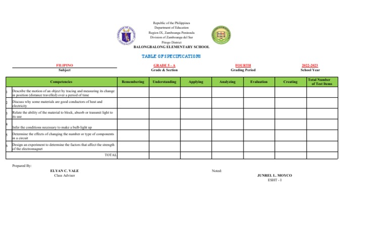 Tos Science | PDF | Physics | Physical Sciences