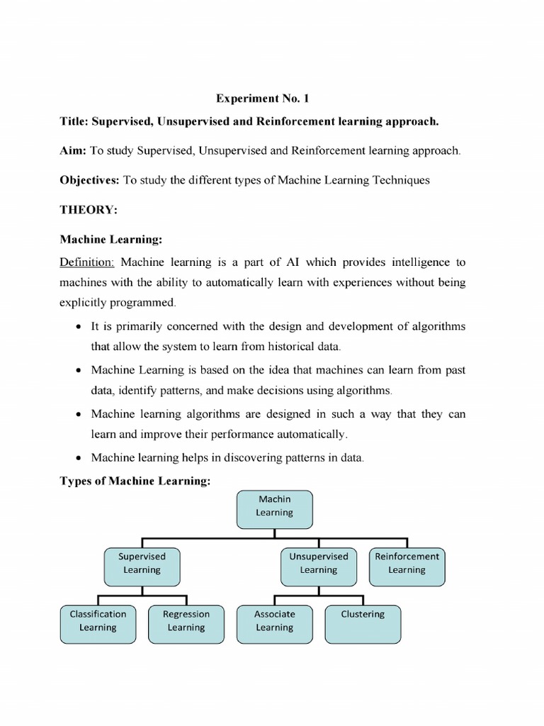 AIML Complete PDF | PDF