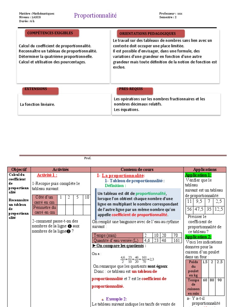 COURS Proportionnalité Souka | PDF | Algèbre | Grandeur physique