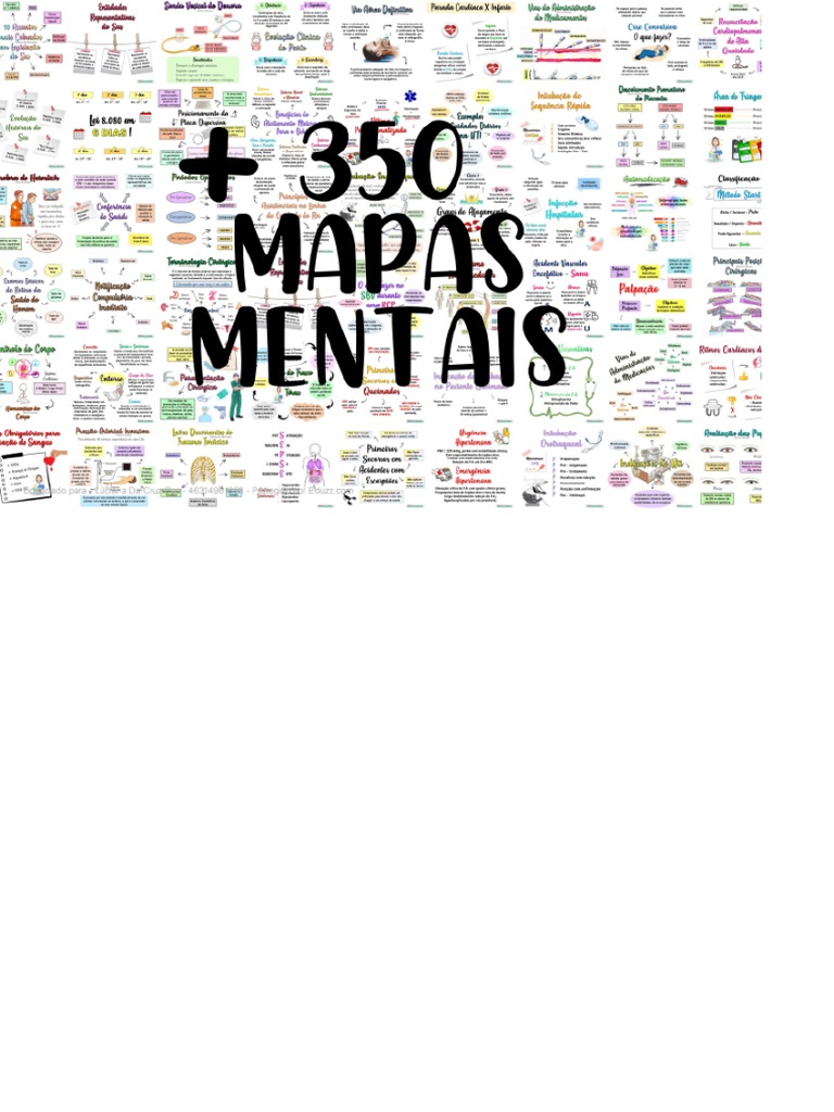 +350 Mapas Mentais em PDF | PDF