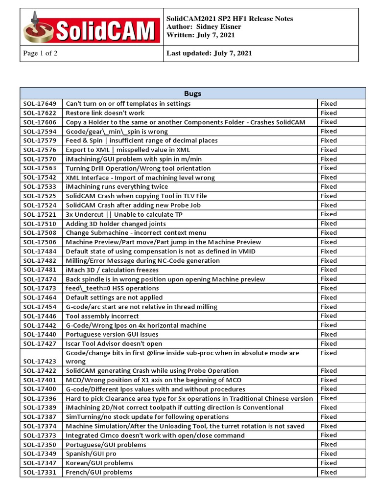 SolidCAM 2021 SP2 HF1 Bug Fixes | PDF | Machining | Computing