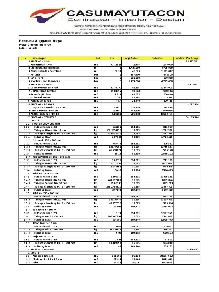 Contoh RAB Rumah | PDF