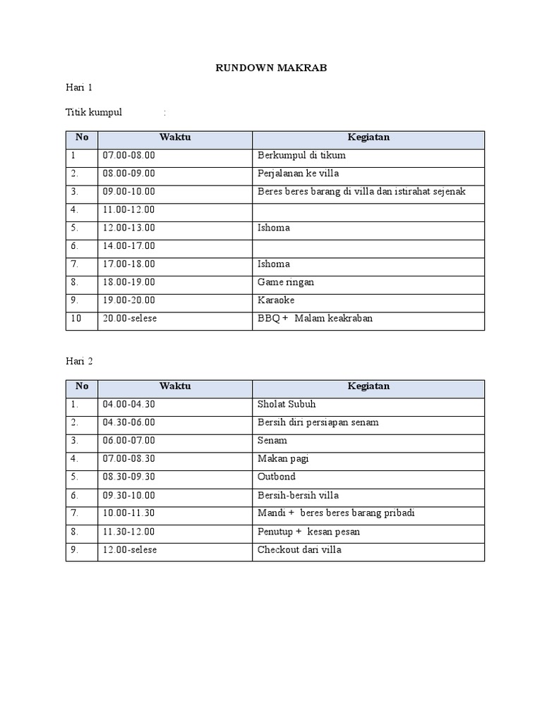 Rundown Makrab | PDF