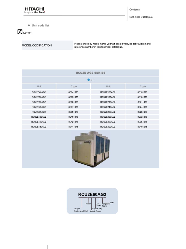 Hitachi Chiller Unit Code List pdf PDF