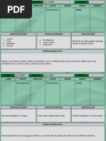 Proyecto Final UEFA C | PDF