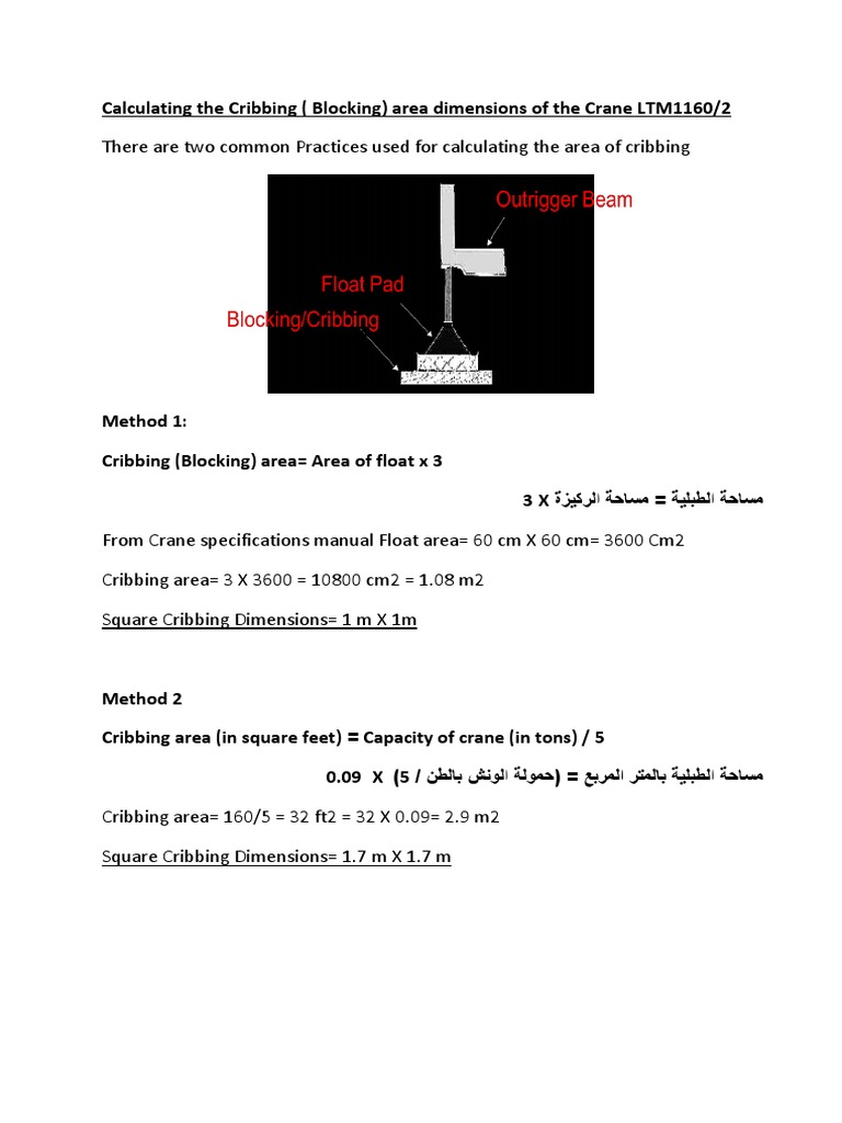 Crane Cribbing Area Calculations | PDF