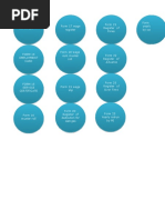 All PF Forms in Excel Format | PDF