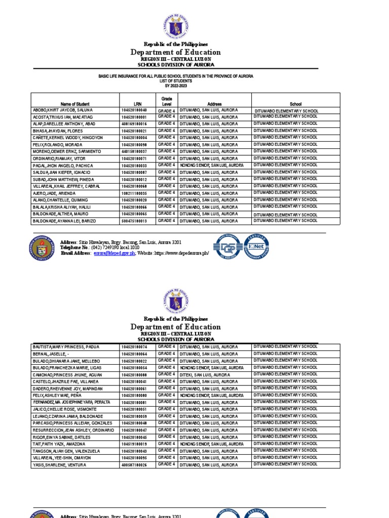 Basic Life Insurance For All Public School Students in The Province of ...