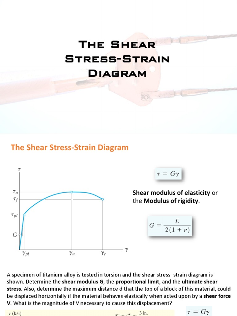 13 The Shear Stress-Strain Diagram PDF | PDF