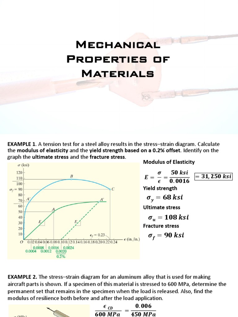 11 Mechanical Properties Materials Sample Problems | PDF