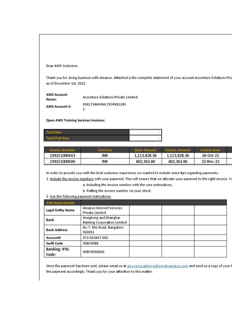 Name:: Total Due Total Past Due Invoice Number Currency Open Amount Invoice Amount Invoice Date ...