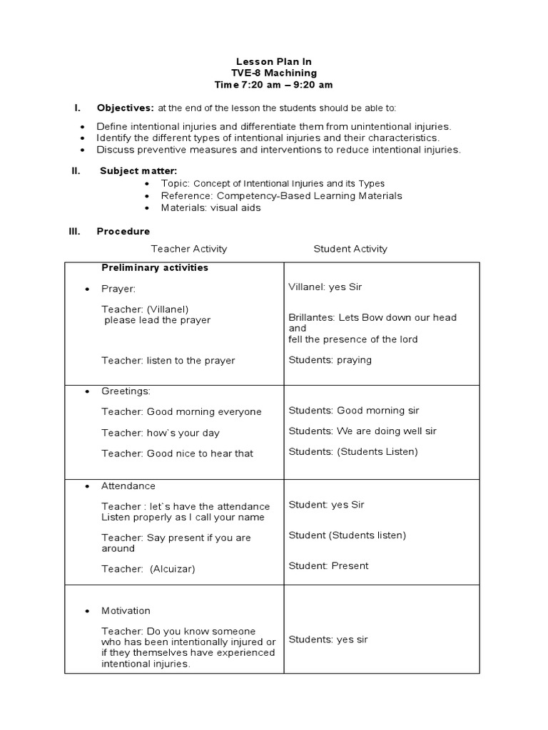 Concept of Intentional Injuries and Its Types | PDF | Violence ...