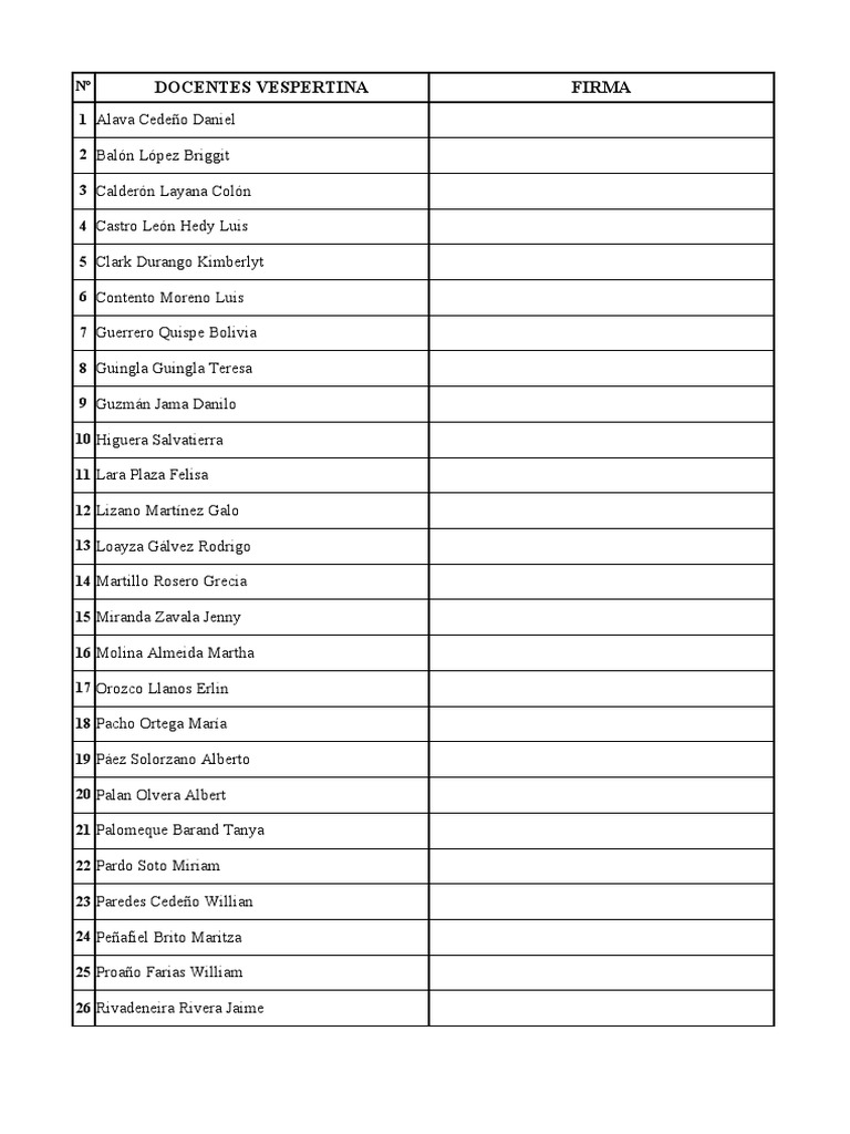 Nomina Docente Vespertina | PDF