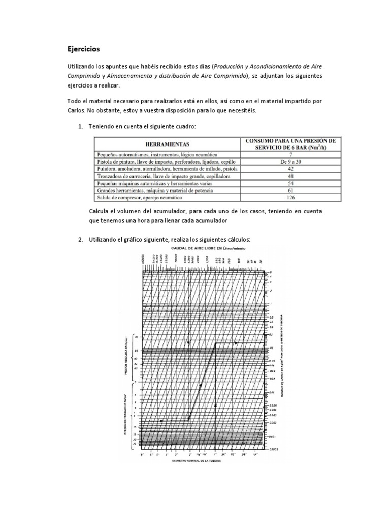 Ejercicios Neumática Producción, Acondicionamiento, Almacenamiento y Distribución de Aire ...