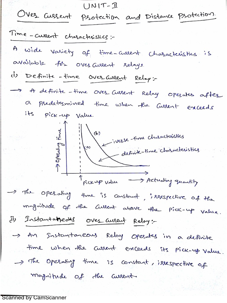 PSP Unit - 2 Notes PDF | PDF PSP Unit - 2 Notes PDF | PDF