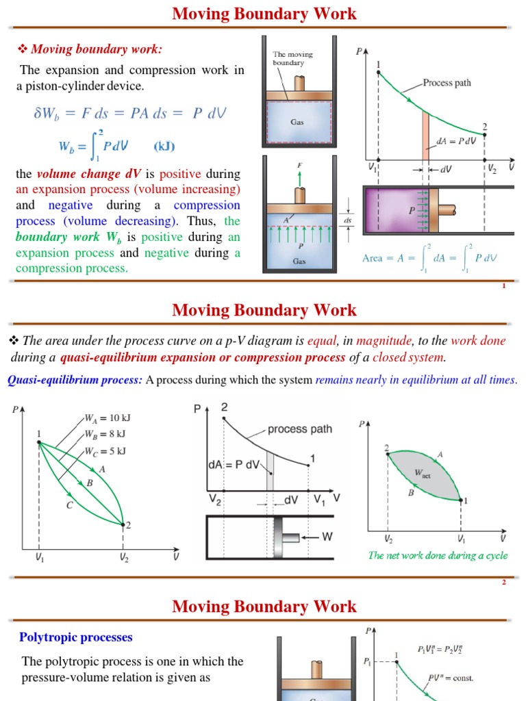 Lec 6 | PDF | Heat | Thermodynamics