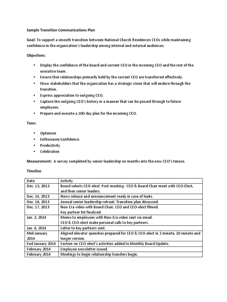 5A The CEO Transition Planning For Success | PDF
