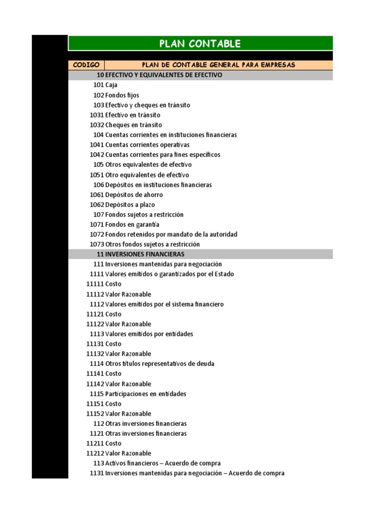 Plan Contable General para Empresas | PDF | Impuestos | Depreciación