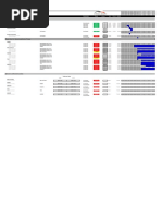 Sample Detailed Manpower Loading | PDF