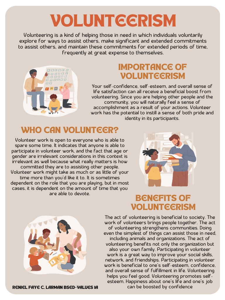Volunteerism PDF | PDF | Self Esteem | Volunteering