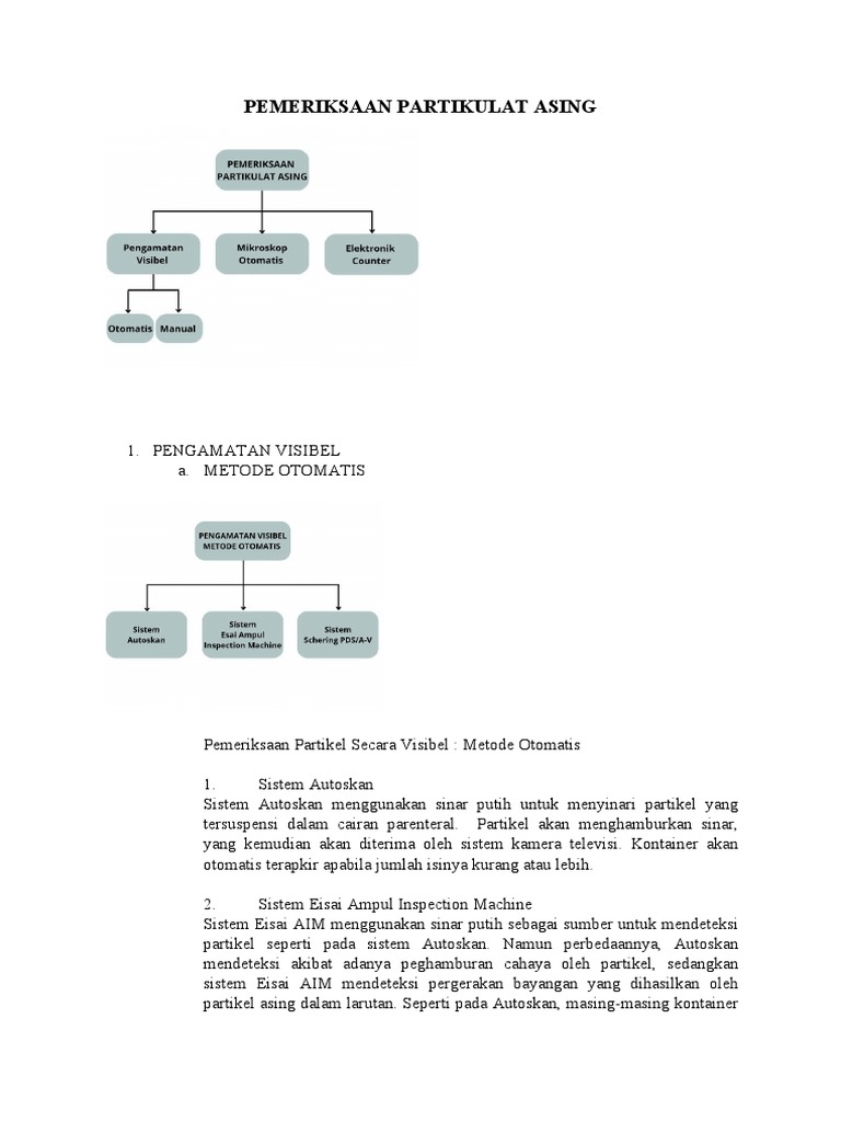 Uji Partikulat | PDF