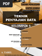 Panduan Penulisan Tabel dan Gambar | PDF