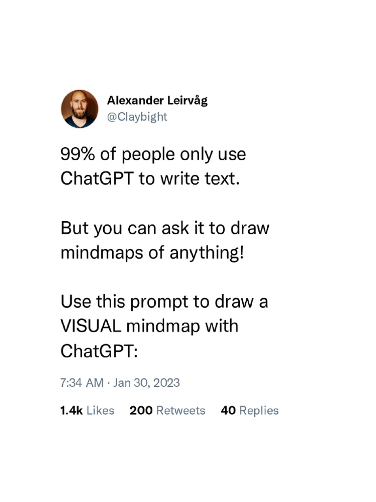 ChatGPT to create VISUAL mindmaps | PDF