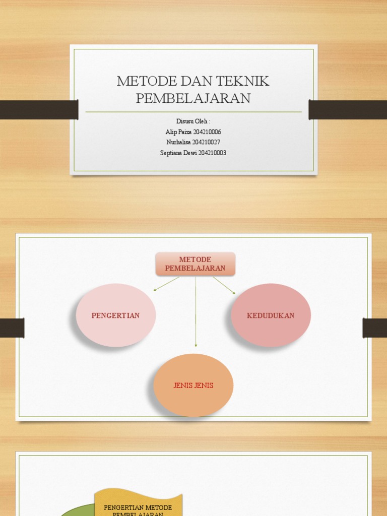 Metode Dan Teknik Pembelajaran 1 | PDF | Karier & Perkembangan