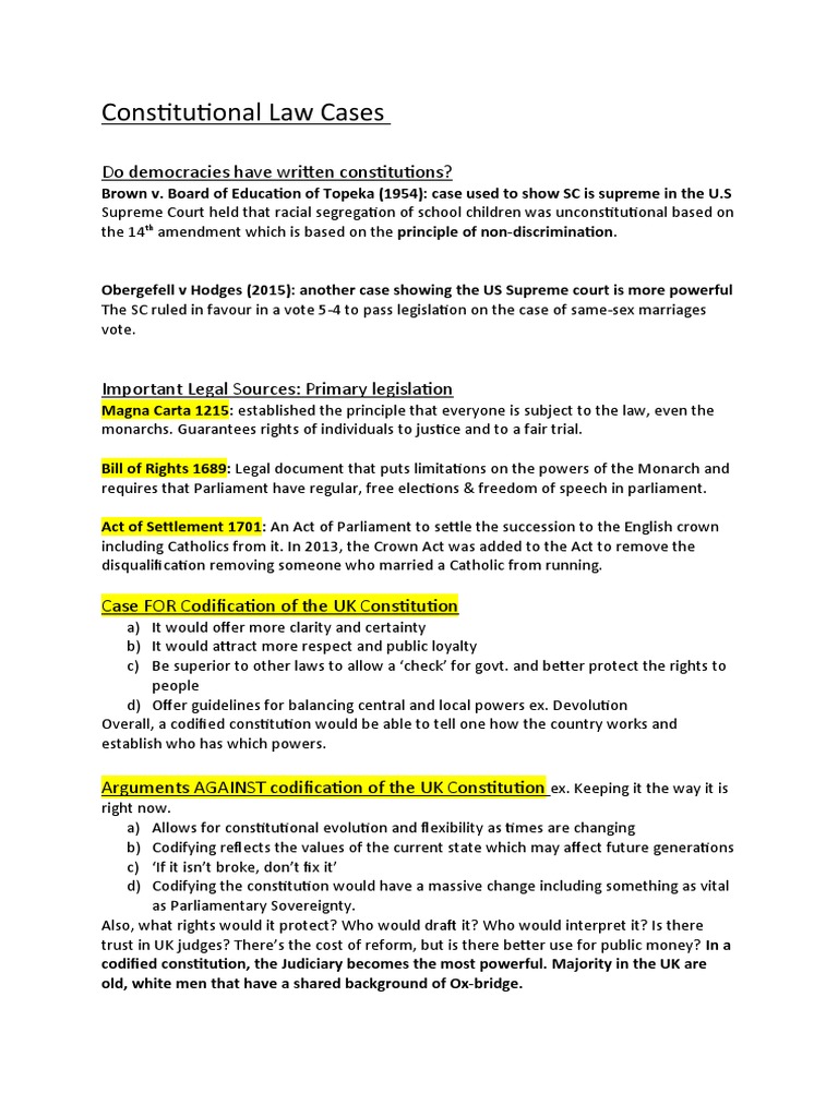 Constitutional Law Cases | PDF | Social Science | Law