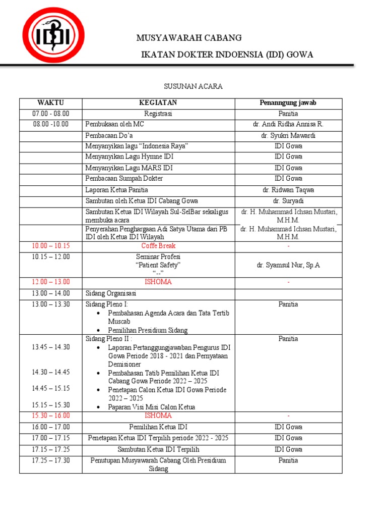 SUSUNAN ACARA MUSCAB Dan Tata Tertib Muscab | PDF