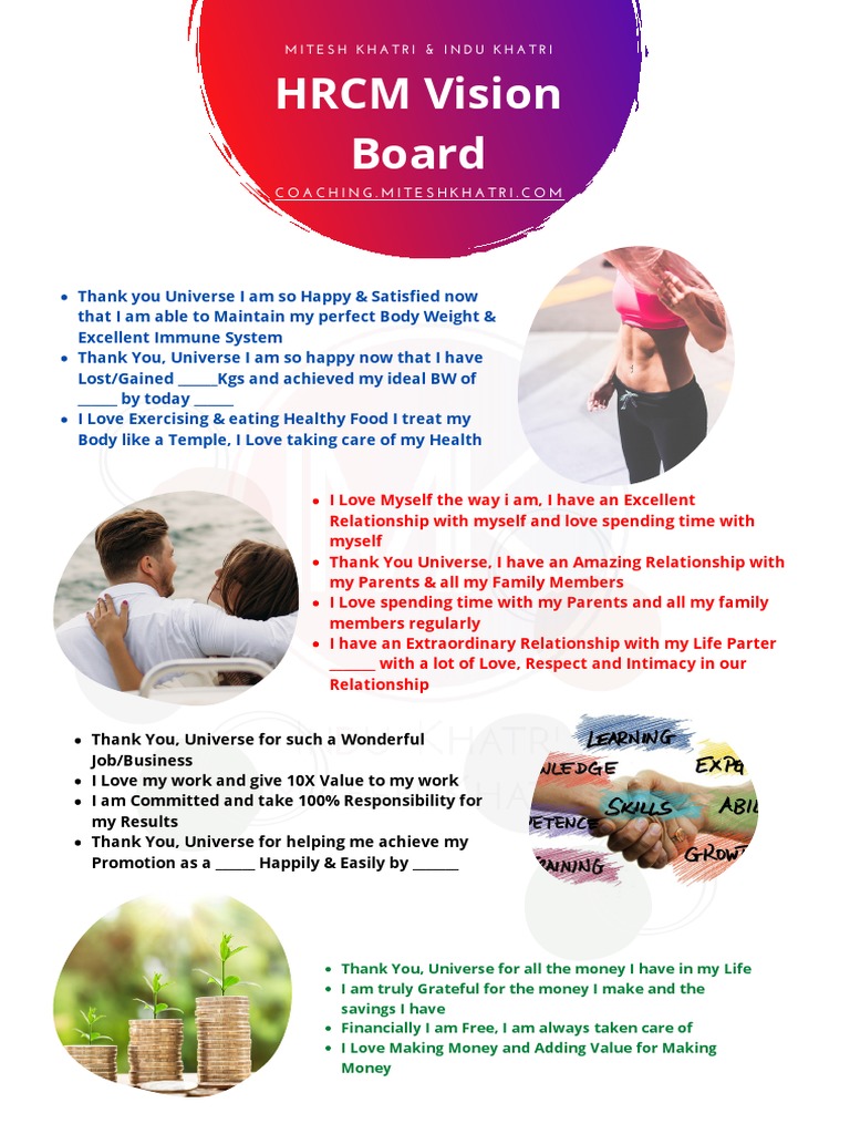 HRCM Vision Board by Mitesh Khatri | PDF | Self-Improvement