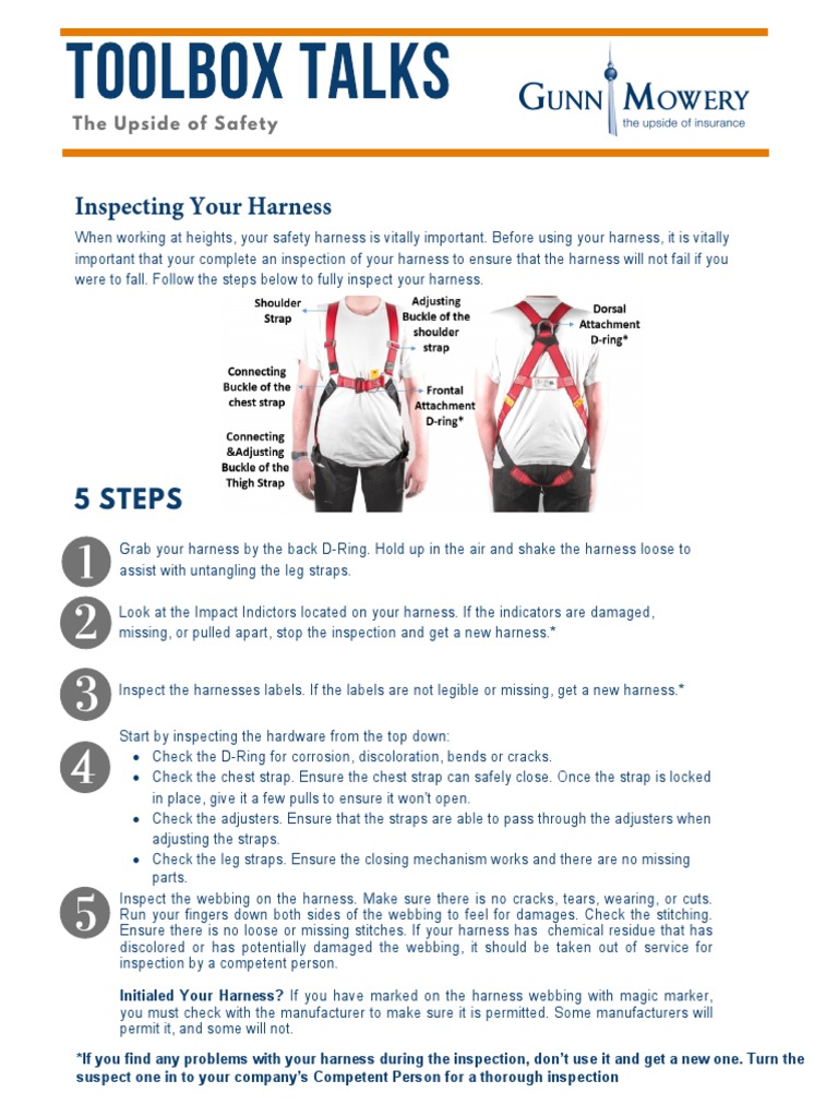 ToolBox Talk Harness Inspection | PDF