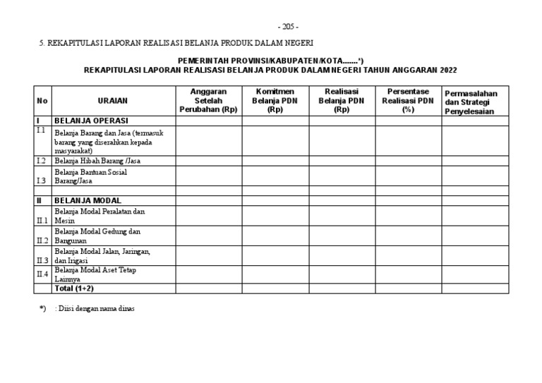 Lampiran Permintaan Data Laporan Realisasi Belanja Produk Dalam Negeri ...