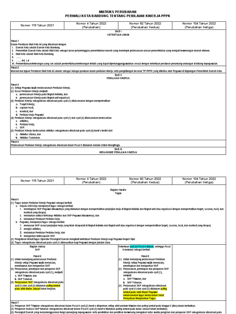 Matrix Perubahan PERWALI Kota Bandung ttg Penilaian Kinerja PPPK.pdf | PDF