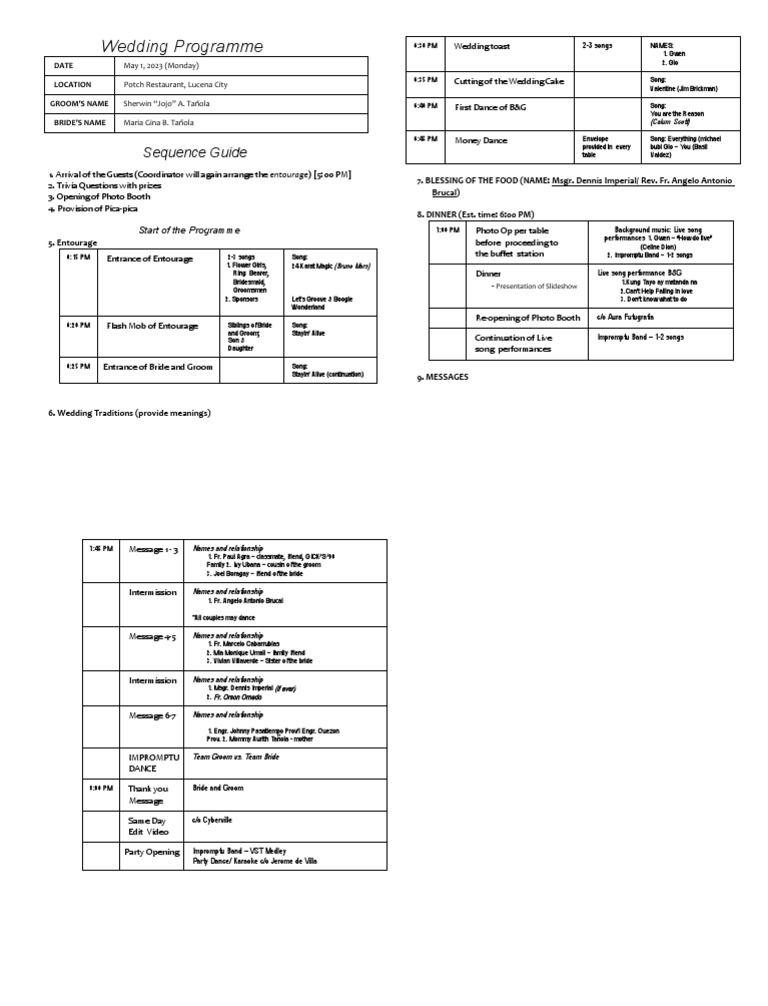 Ninobla Gold Medal Cambodia | PDF | Wedding | Fashion Related Occasions