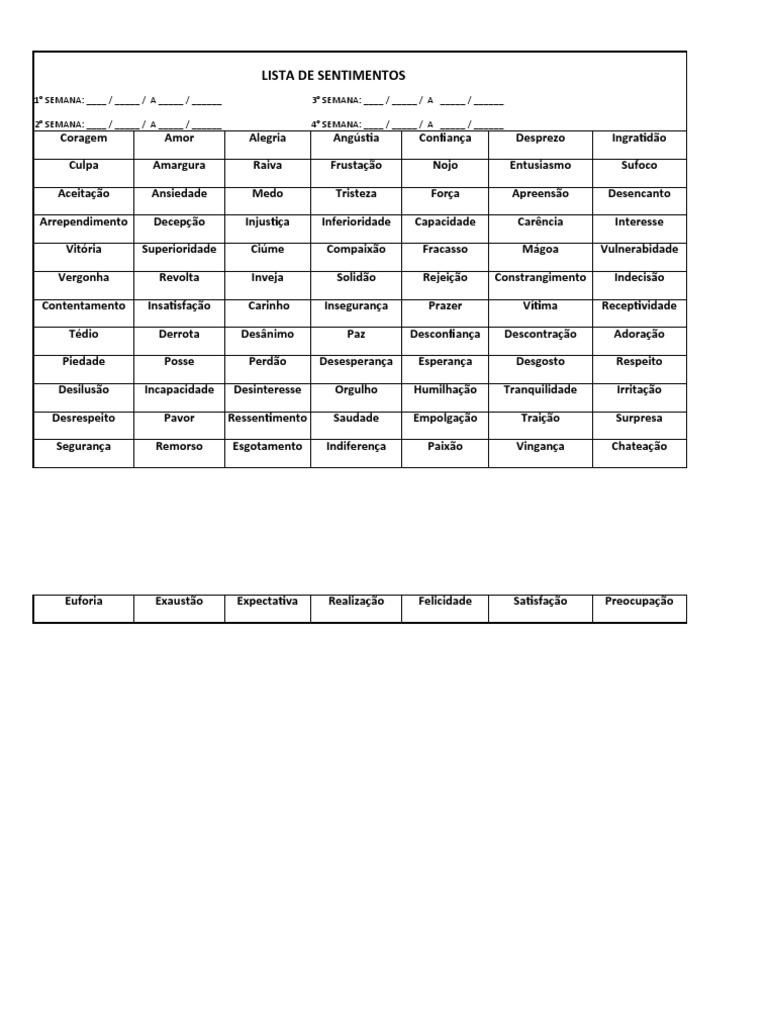 Lista de Sentimentos | PDF