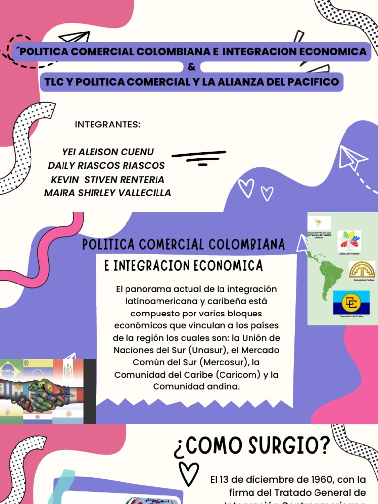 INTEGRACION ECONOMICA EN AMERICA LATINa & TLC Y POLITICA COMERCIAL Y LA ... INTEGRACION ECONOMICA EN AMERICA LATINa & TLC Y POLITICA COMERCIAL Y LA ...